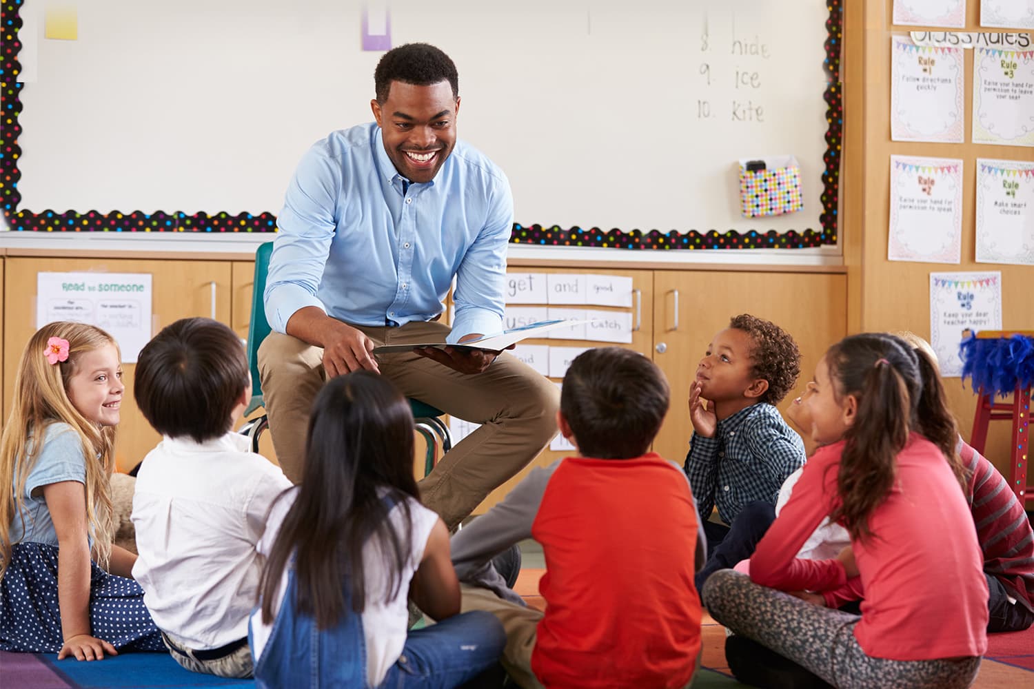 MSED Methods And Strategies For Teaching MST 